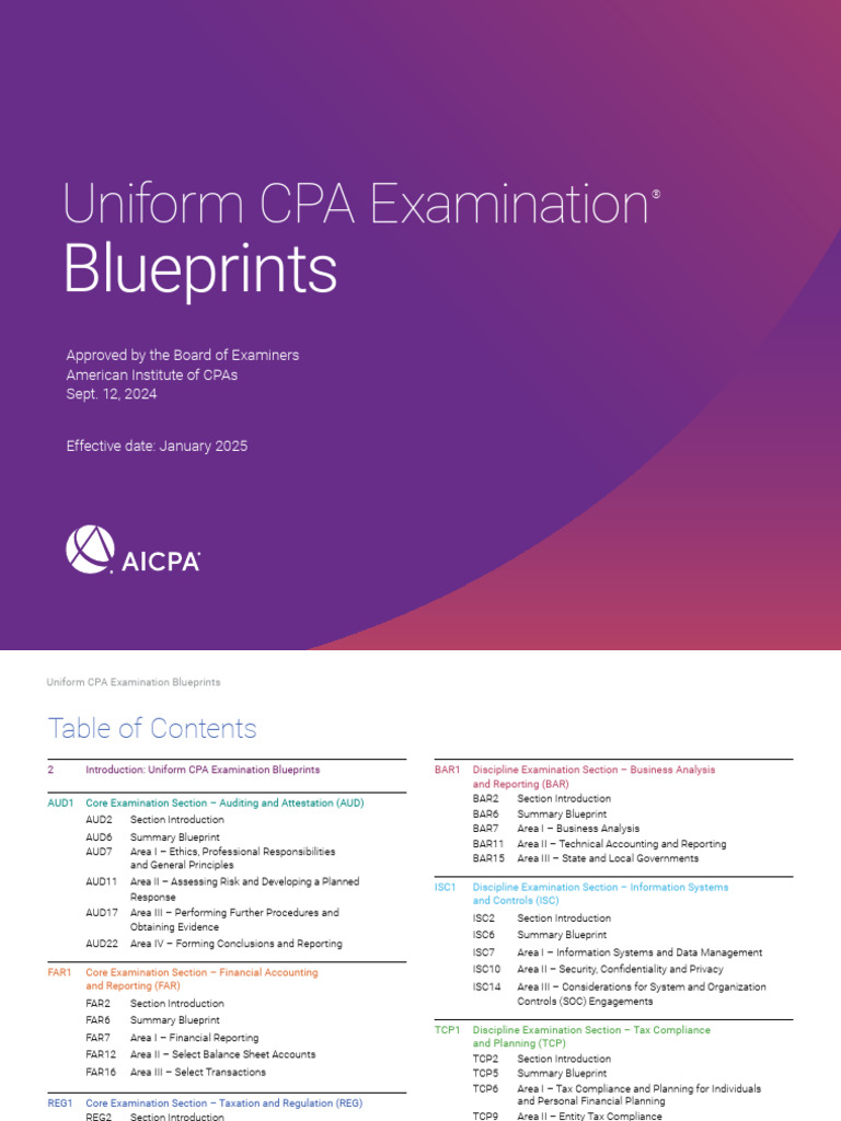 CPA Exam Blueprints 2025-1-28 | PDF | Uniform Certified Public Accountant Examination | Audit