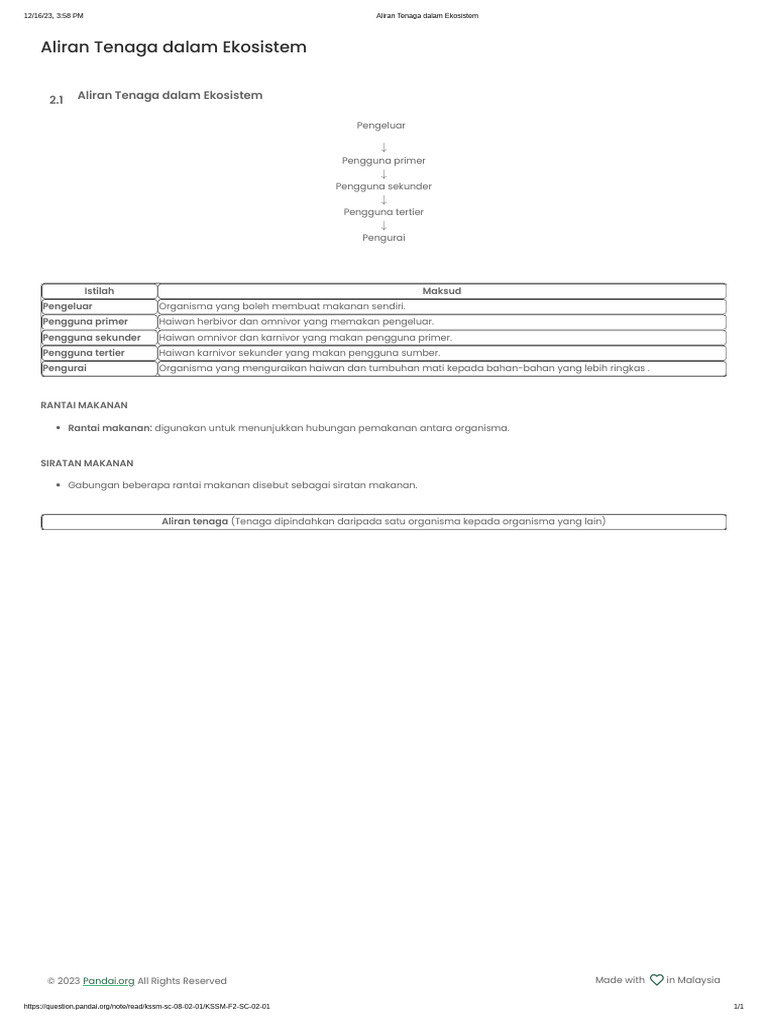 Aliran Tenaga dalam Ekosistem dan Rantai Makanan | PDF