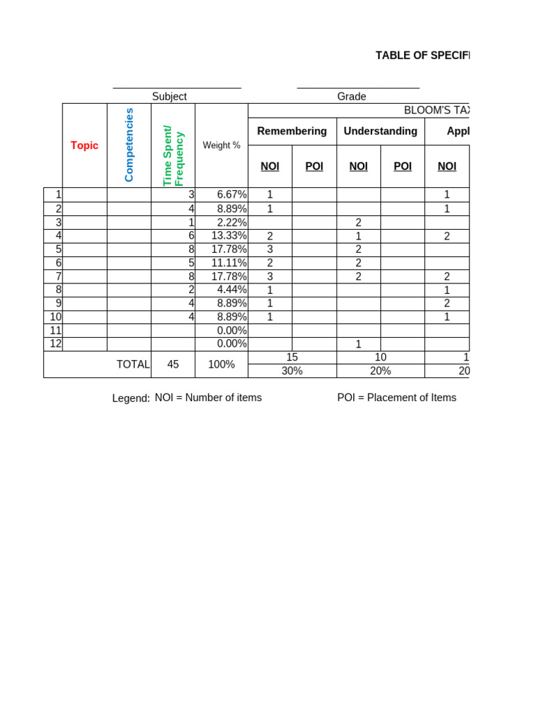 Sir Guyano TOS | PDF | Peer To Peer | Computing