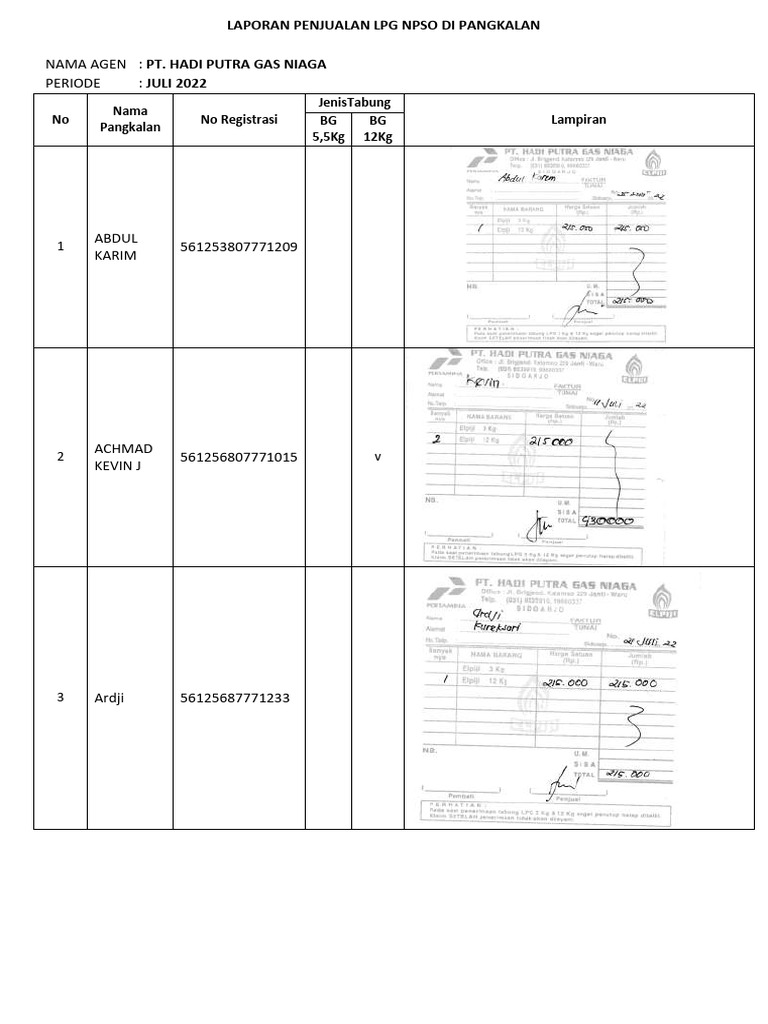 Laporan Penjualan BG Ke Pangkalan | PDF