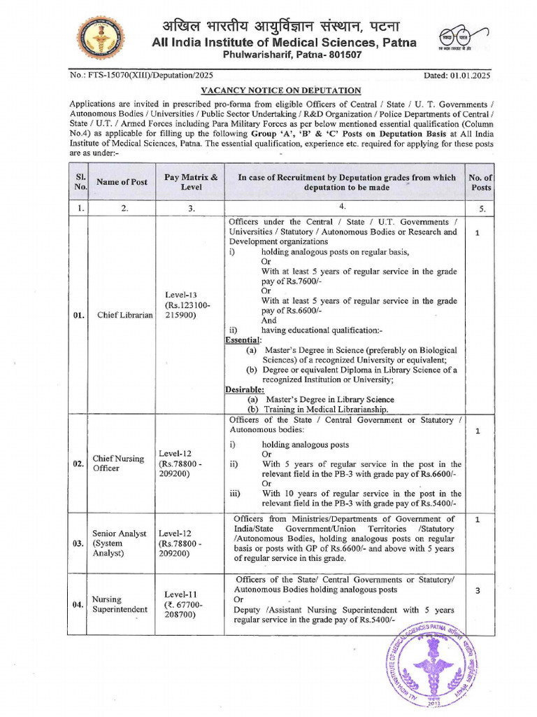 Deputation Notification Dated 01.01.2025 | PDF