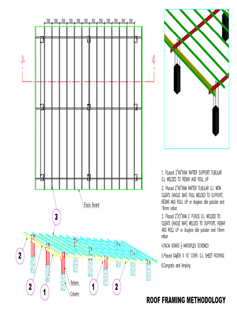 3D Roof Framing Method | PDF