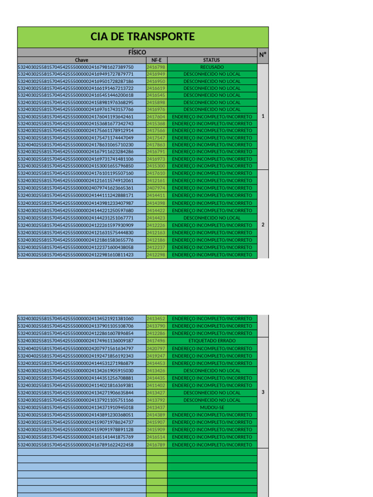 Novo Status 50 Mais | PDF