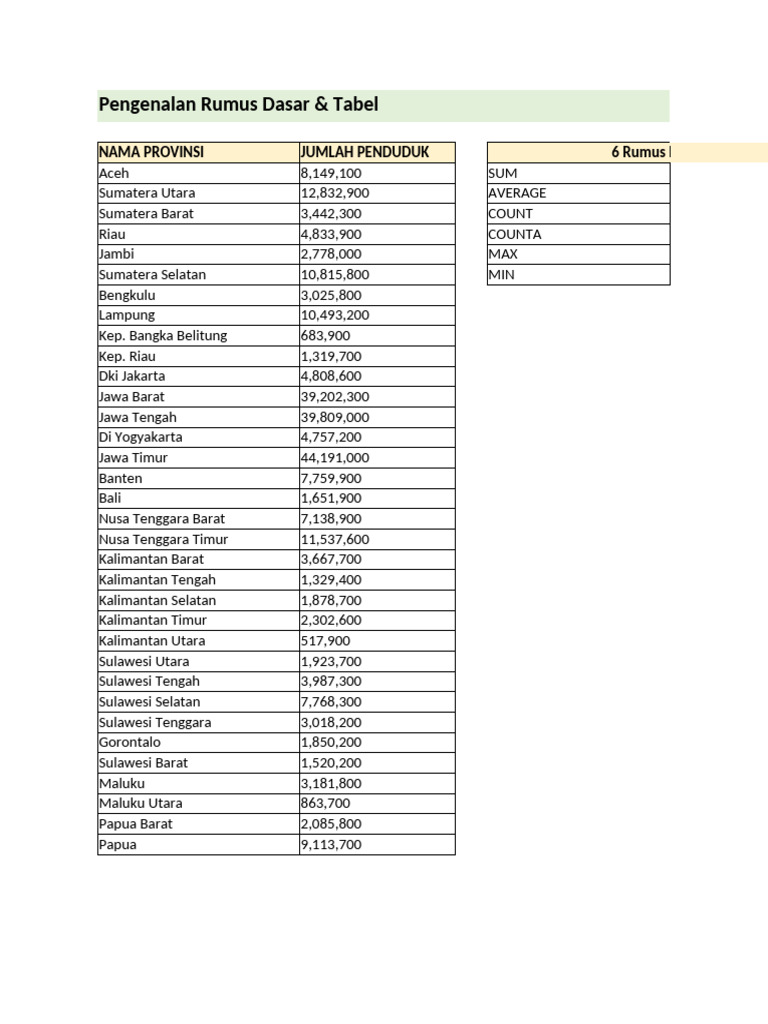 File Utama - Kelas Excel Untuk Pemula | PDF
