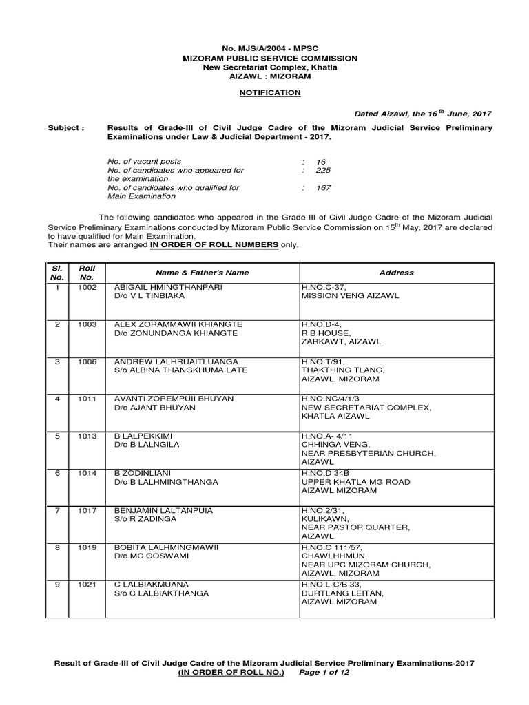Result of Grade III of Civil Judge Cadre 2017 | PDF | Presbyterianism ...