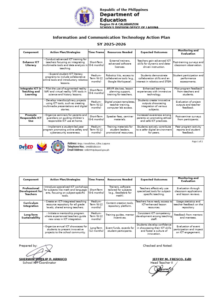 ICT Action Plan 2025-2026 | PDF | Educational Technology | Mentorship