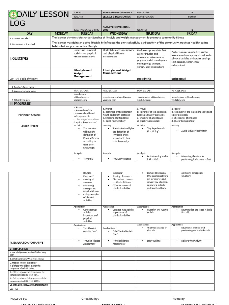 MAPEH 9 | PDF | Learning | Teachers