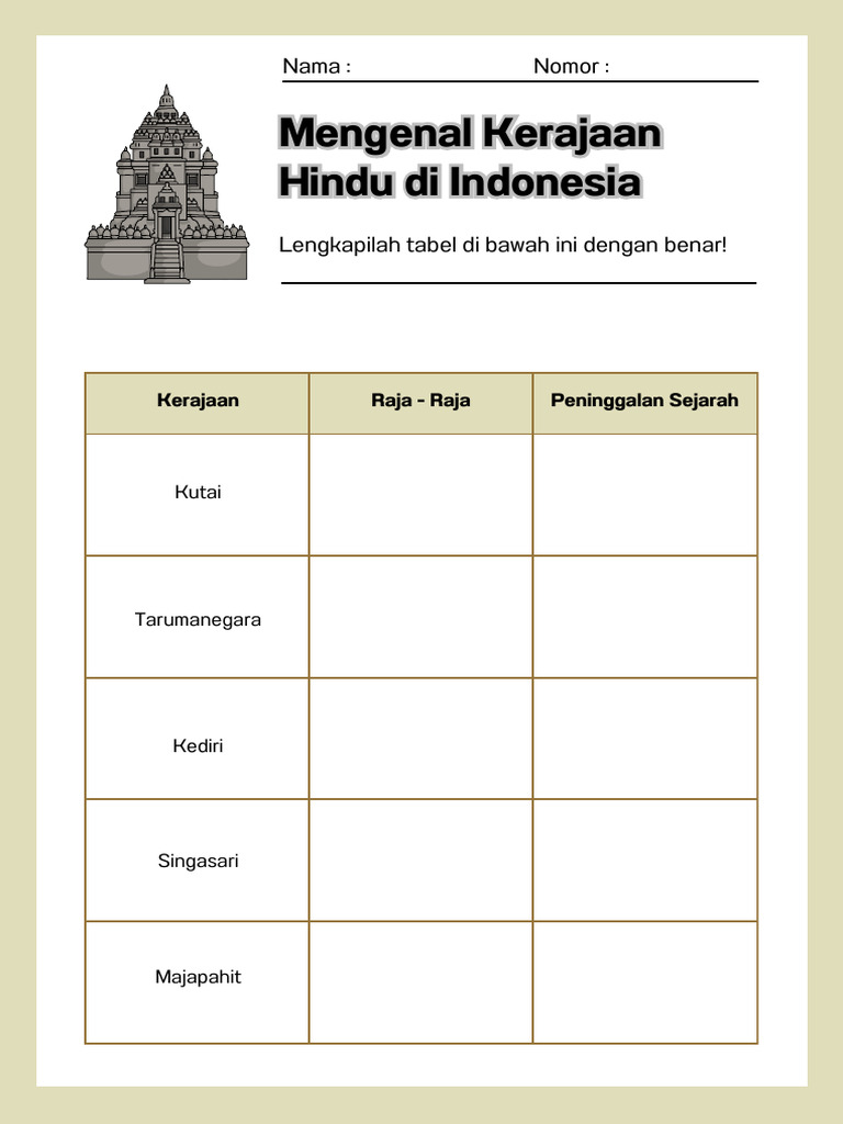 Lembar Kerja IPS Kerajaan Hindu Coklat Kuning Ilustratif | PDF