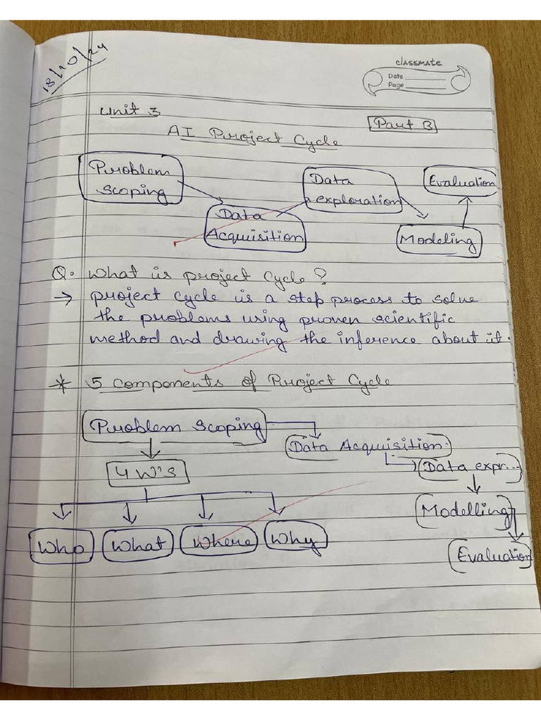 Notes of Ai Project Cycle | PDF
