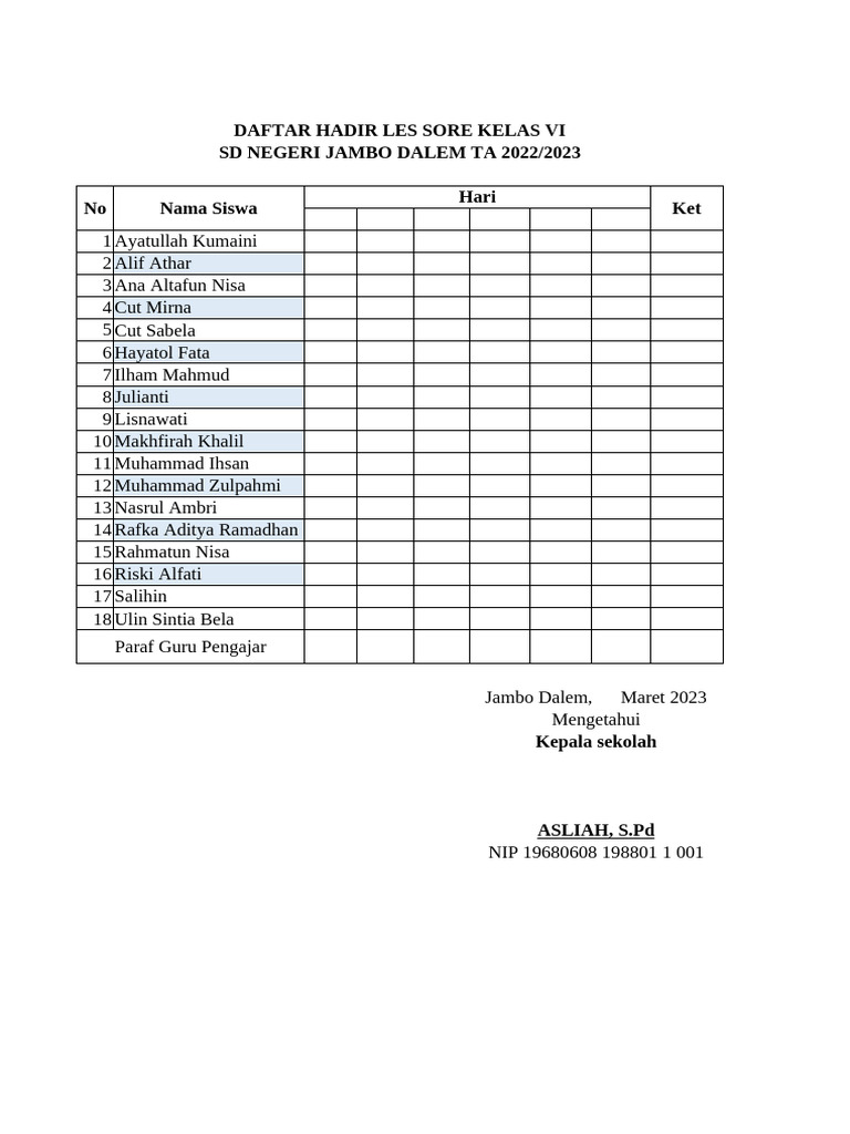 Daftar Hadir dan Raport Kelas VI SD | PDF