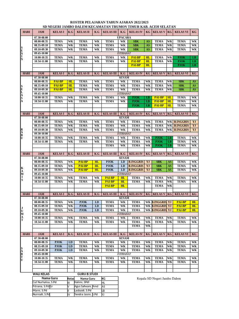 Roster 2022-2023 Edit | PDF