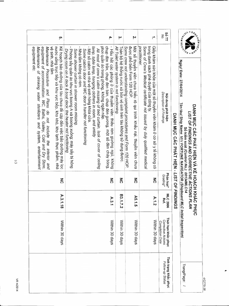 BC Dgia FNA | PDF