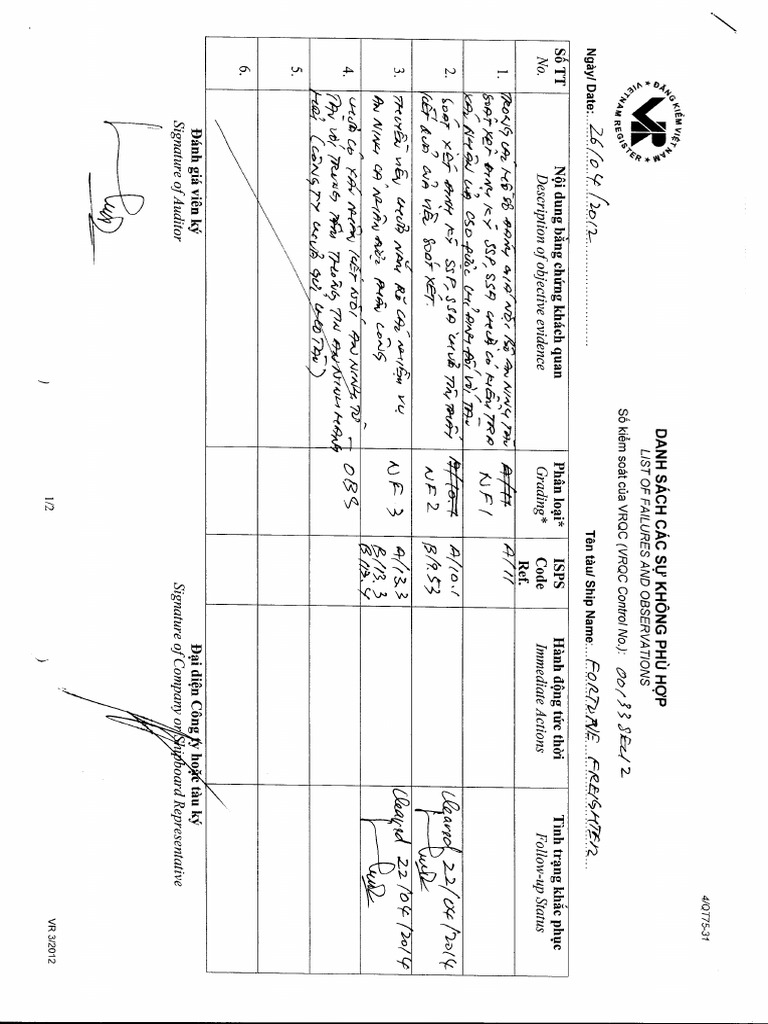 KK Issc FFR | PDF
