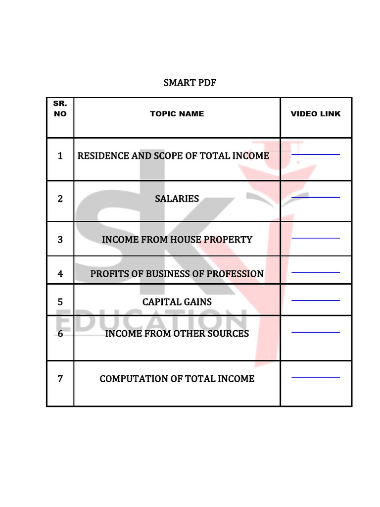 Sem - Iii Direct Tax Smart PDF | PDF