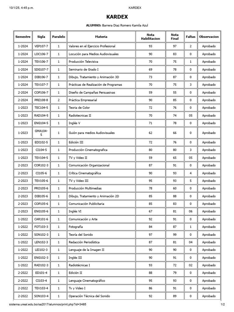 Kardex Académico de Kamila Azul | PDF | Comunicación