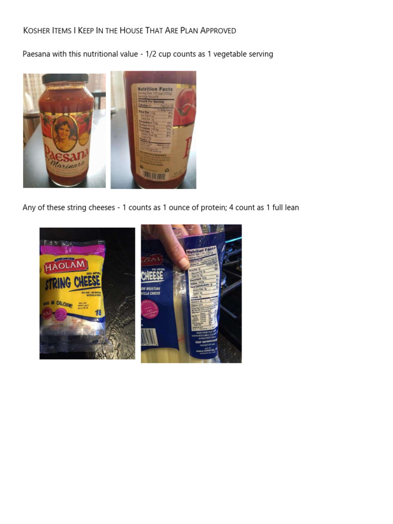 Kosher Diet Plan Approved Foods | PDF