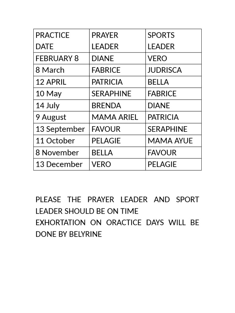 PRACTICE DATE For Dance Acade | PDF