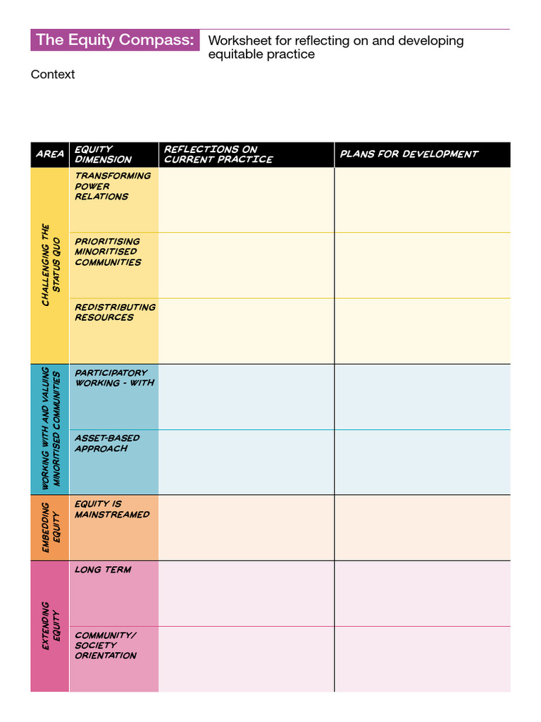 Equity Campass Worksheet | PDF