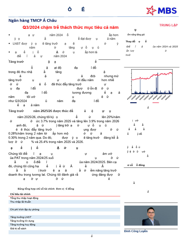 Acb BCCN 20241107 | PDF