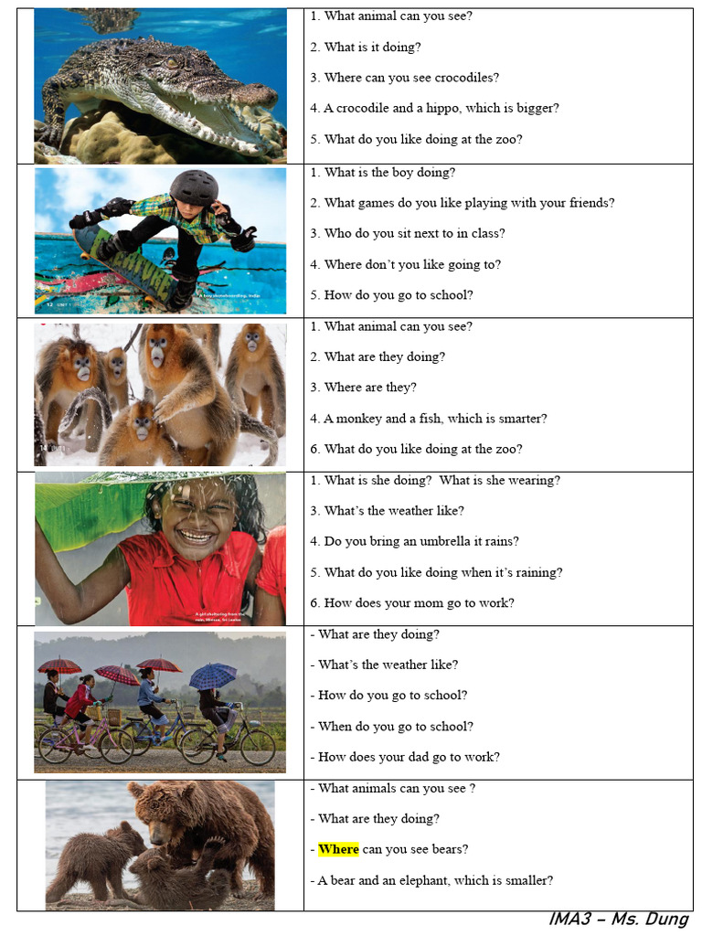 Review For Midterm Speaking | PDF