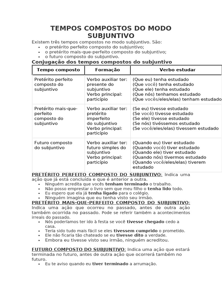 Tempos Compostos do Subjuntivo | PDF | Linguística | Gramática