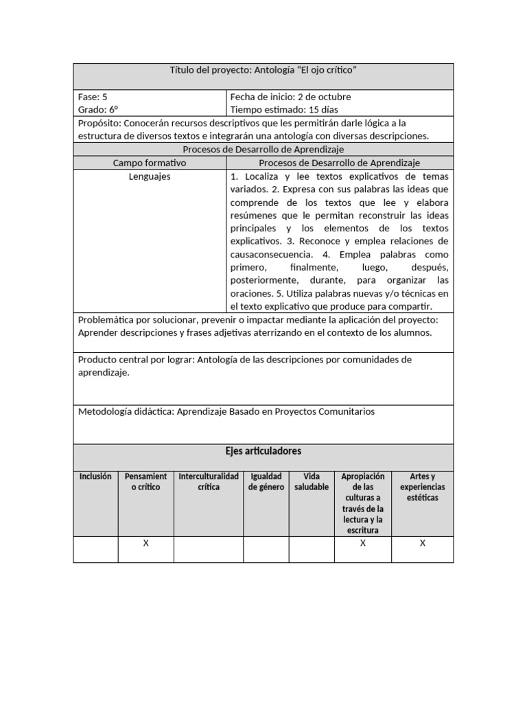Antología "El Ojo Crítico" 6° Grado | PDF | Aprendizaje | Salón de clases