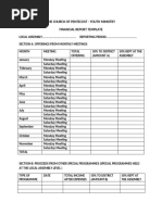 AFM Formula Sheet and Tables | PDF | Present Value | Cost Of Capital