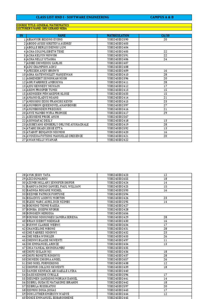Software Class List HND I 2024.2025 | PDF