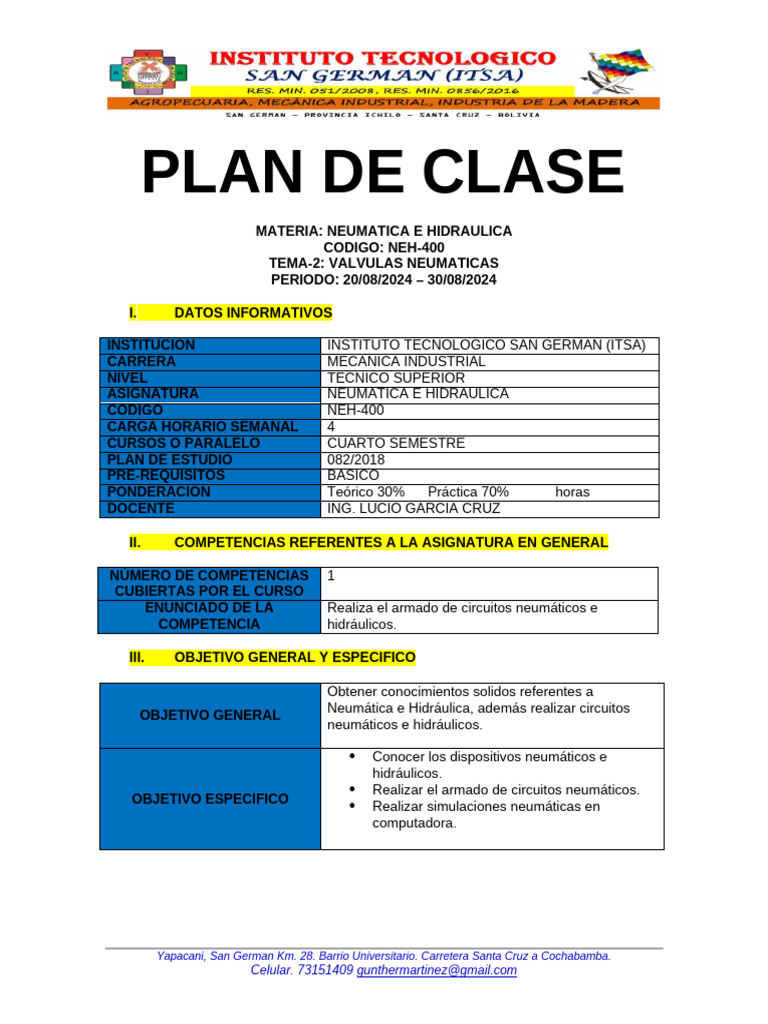 Plan de Clase 2 NEH400 | PDF | Aprendizaje