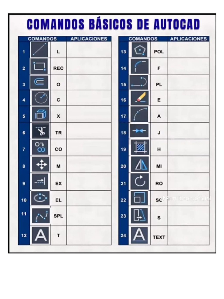 COMANDOS BASICOS AUTOCAD | PDF
