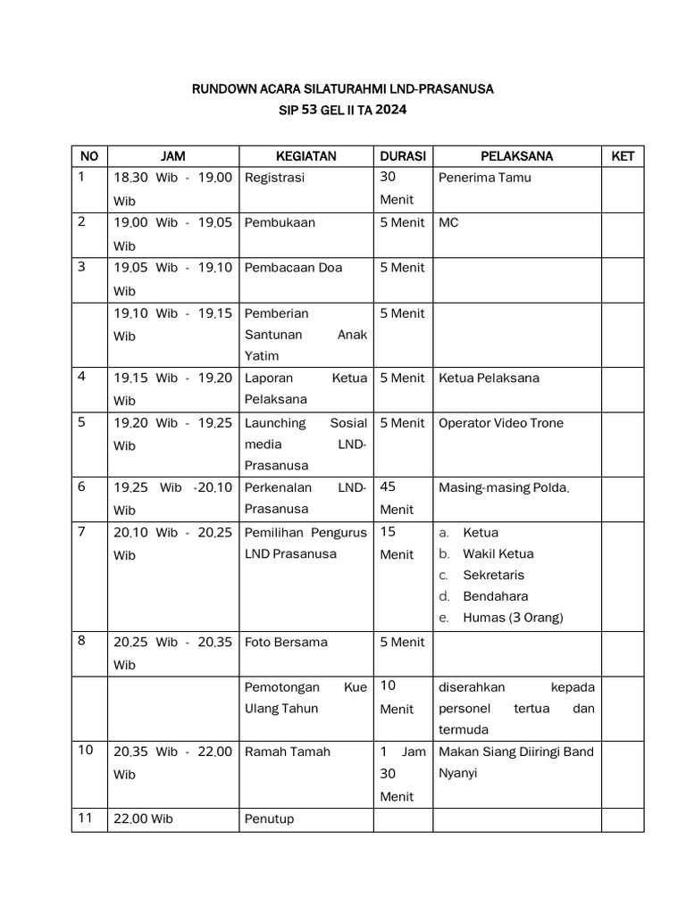 Silaturahmi LND-Prasanusa 2024 | PDF