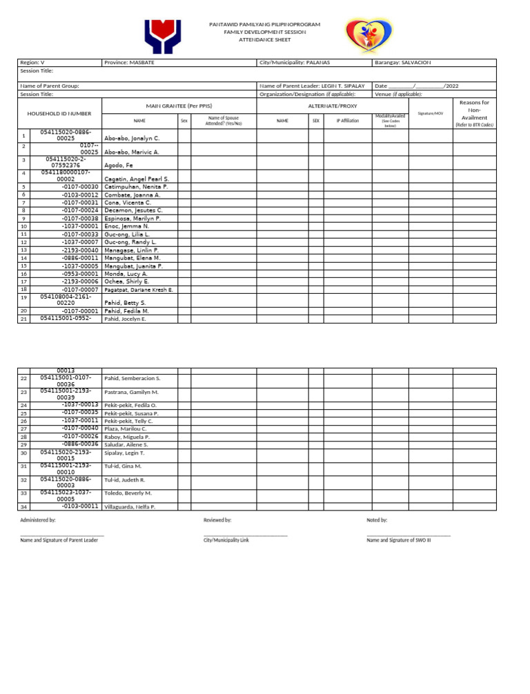 4ps Attendance | PDF