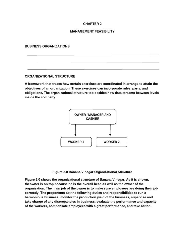 CHAPTER 2 FINAL | PDF | Employment | Business