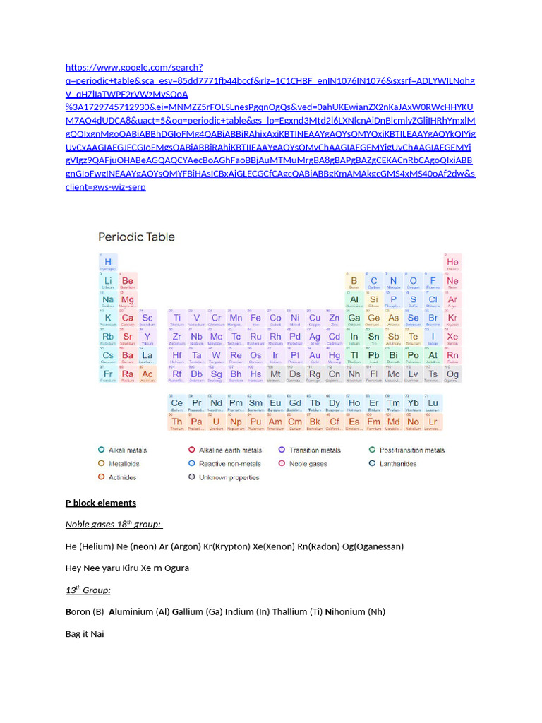 Protractium in the Periodic Table | PDF | Actinide | Metallic Elements