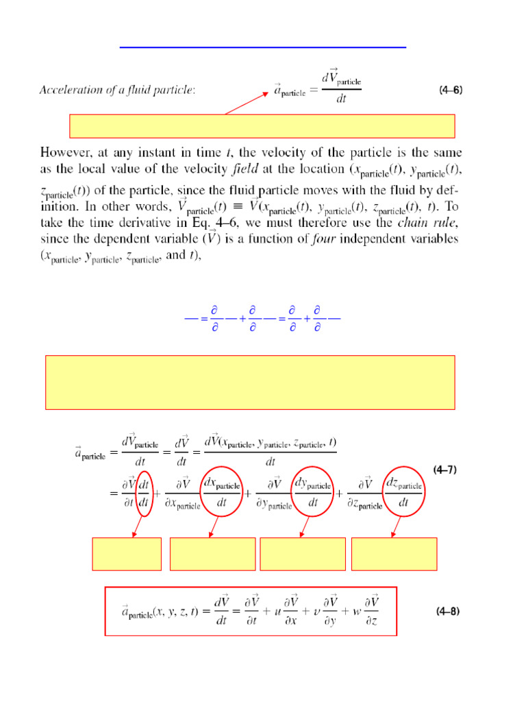 ME320 Chp 4 Derivation_of_material_acceleration | PDF
