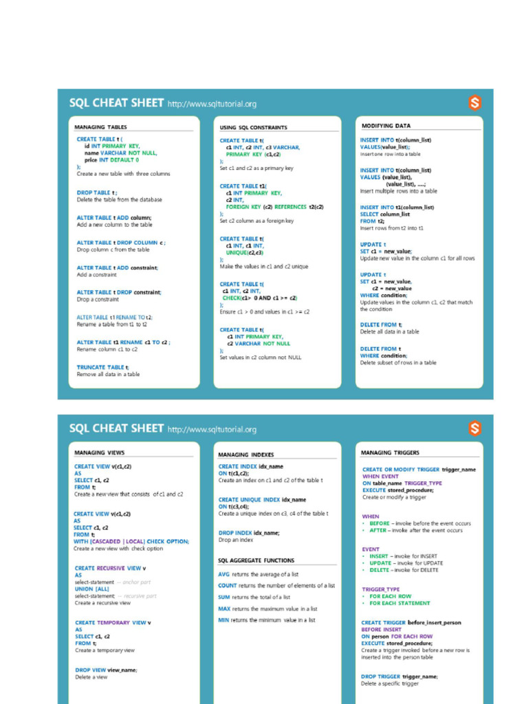 SQL Ref 2 | PDF