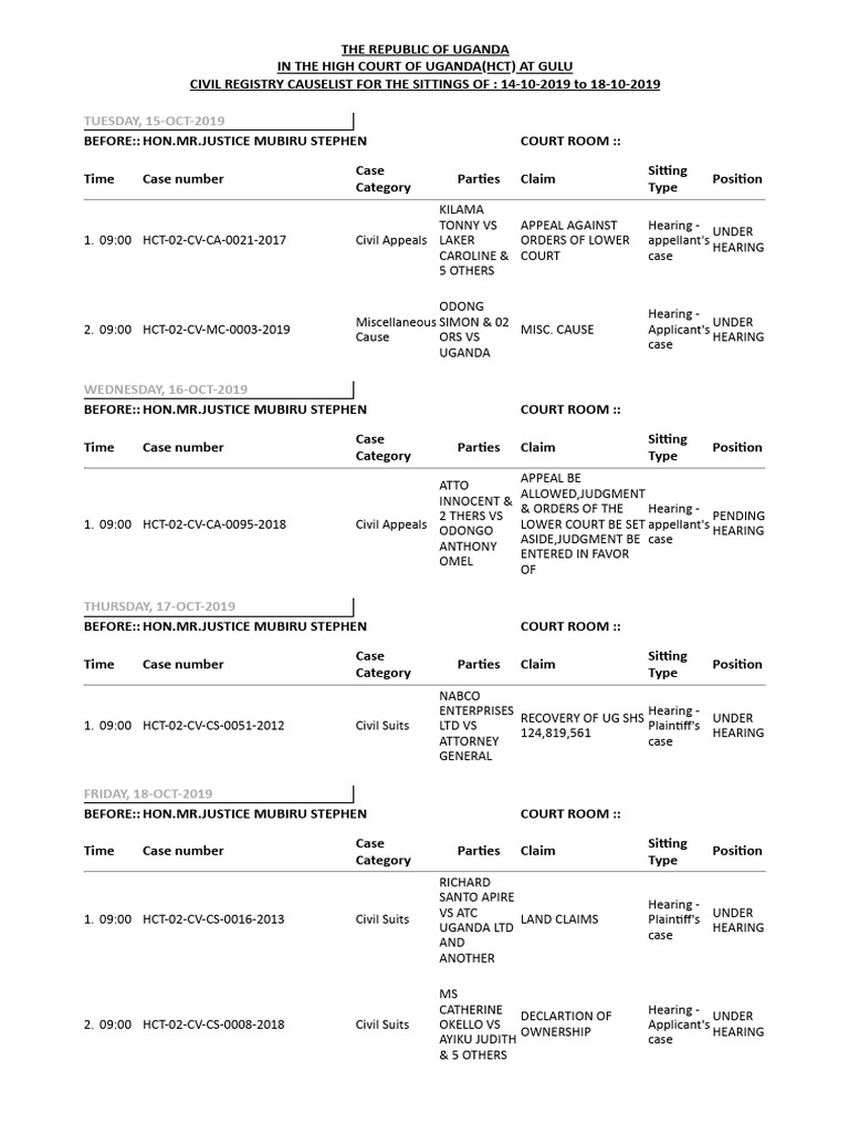 Gulu High Court Civil Cause List 2019 | PDF | Government Institutions ...