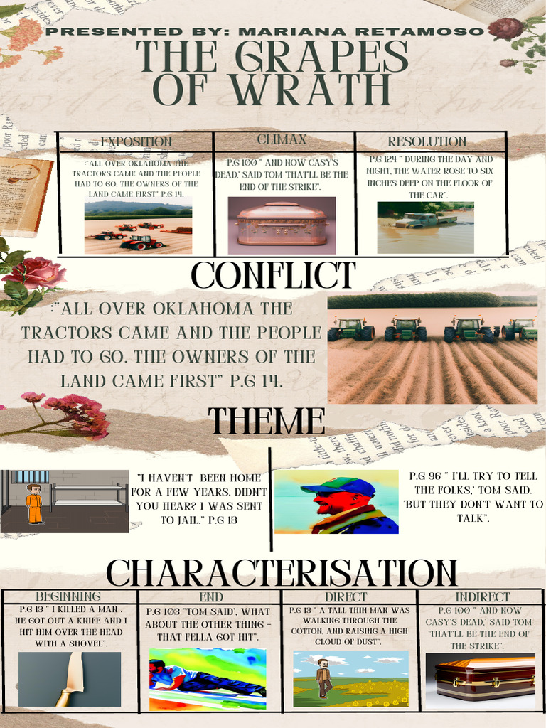 Brown Scrapbook Museum of History Infographic | PDF