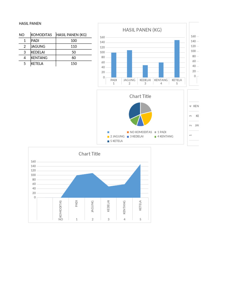 Visualisasi Data_hafizah 8b | PDF