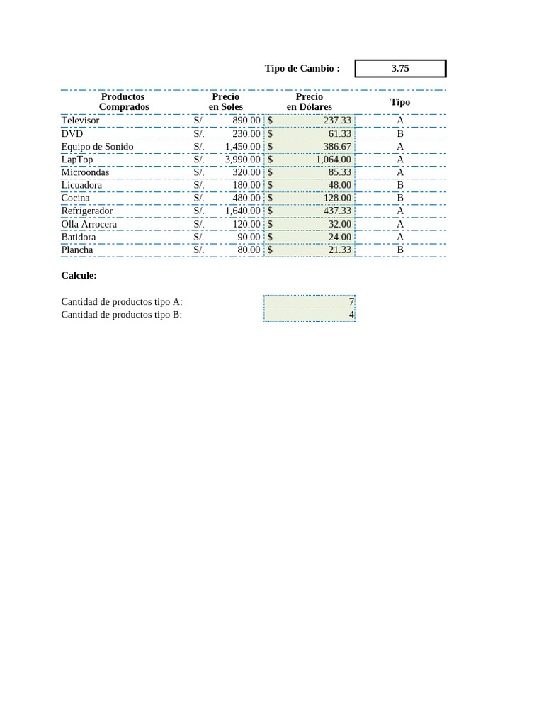 Resumen de Ventas y Empleados 2025 | PDF | Tableta | Hardware de la computadora