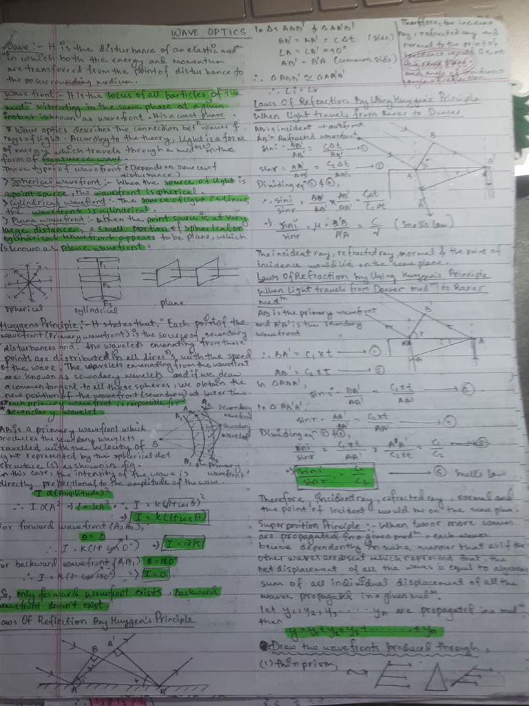 Wave Optics Class 12 Notes | PDF