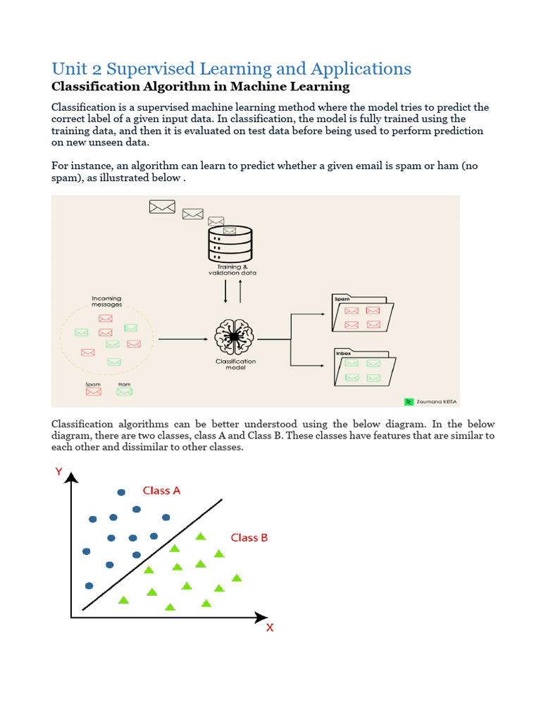 Unit 2 Supervised Learning and Applications | PDF | Support Vector Machine | Linear Regression