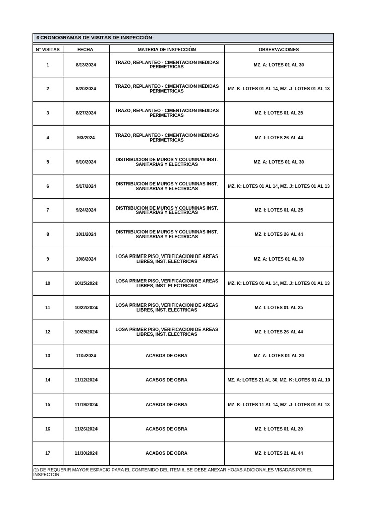 Anexo H 02 - Res Edif 591-2023 | PDF