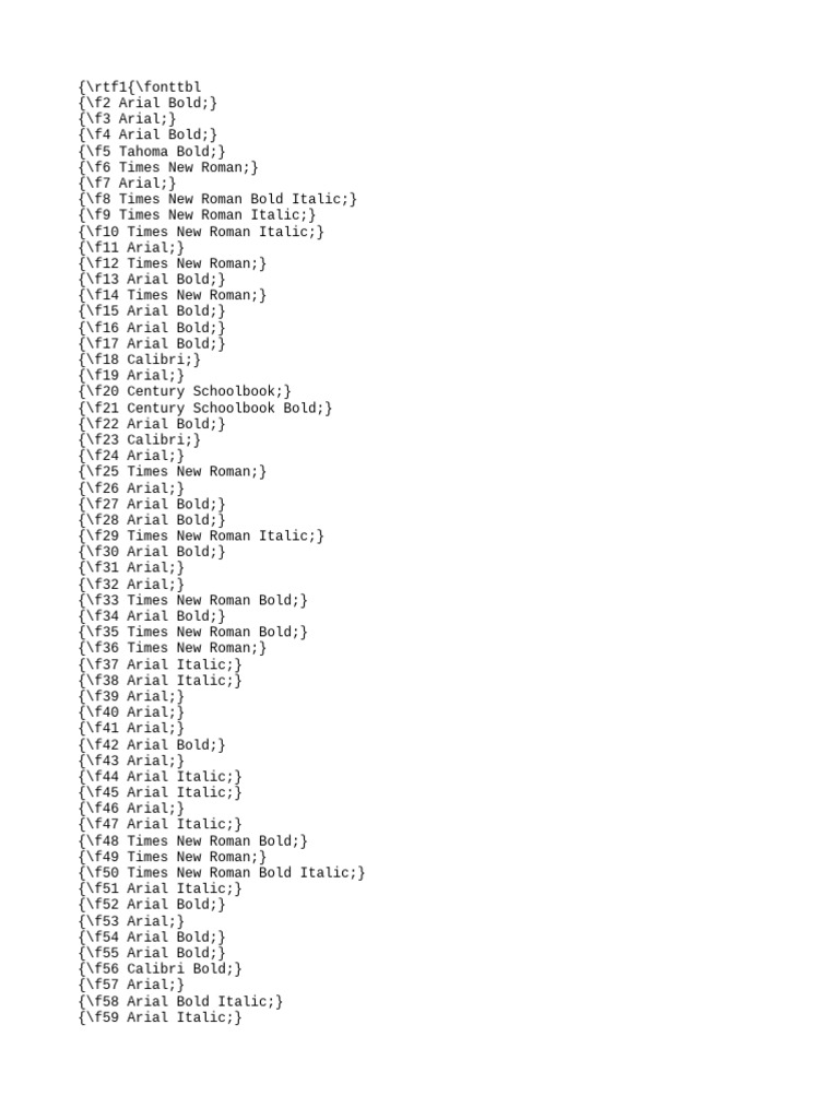 BS Kelas IX Word | PDF | Typefaces | Microsoft Typefaces