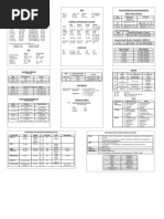 Fetal Biometry Calculator 3.1 | PDF | Human Reproduction | Medical ...