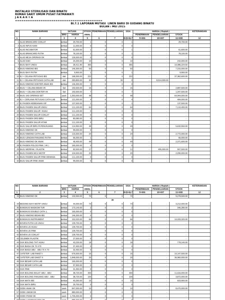 Lap - Linen Mei 2015 | PDF