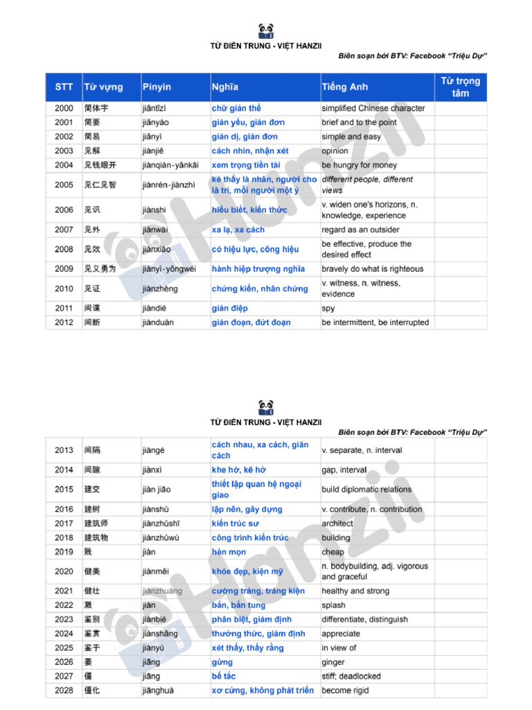 HSK8 | PDF