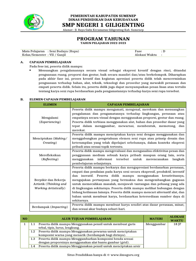 11. Program Tahunan KELAS 7 | PDF