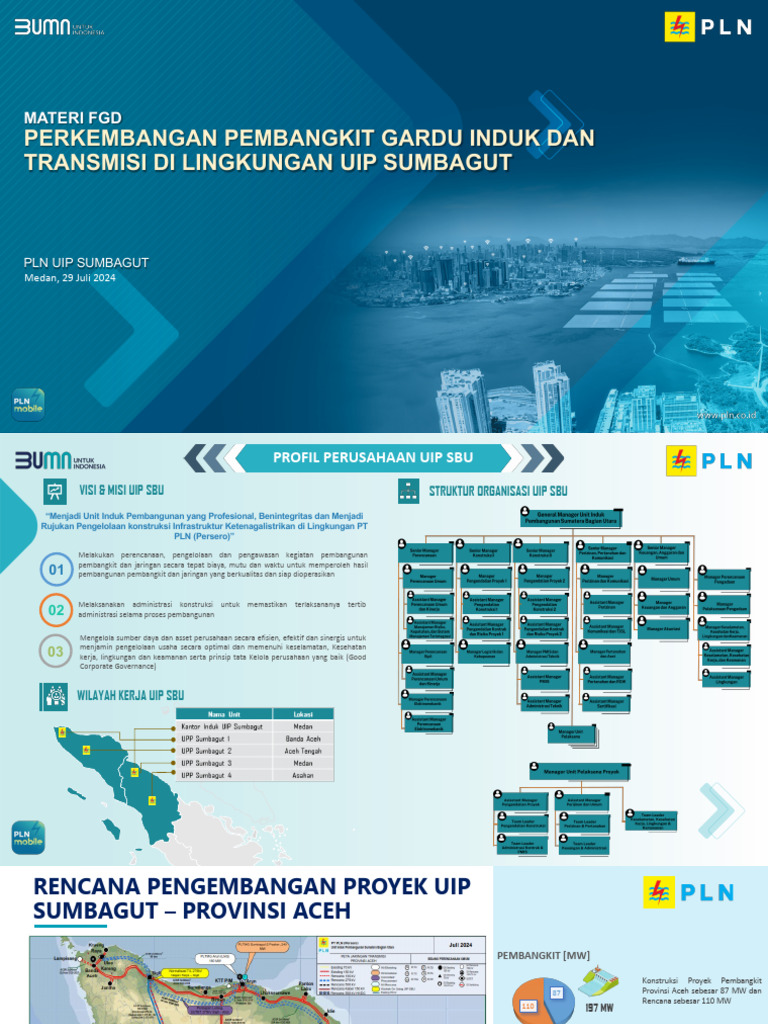 Paparan 6_20240729_Rev.01 PPT Perkembangan Pembangkit Gardu Induk dan Transmisi dilingkungan UIP ...