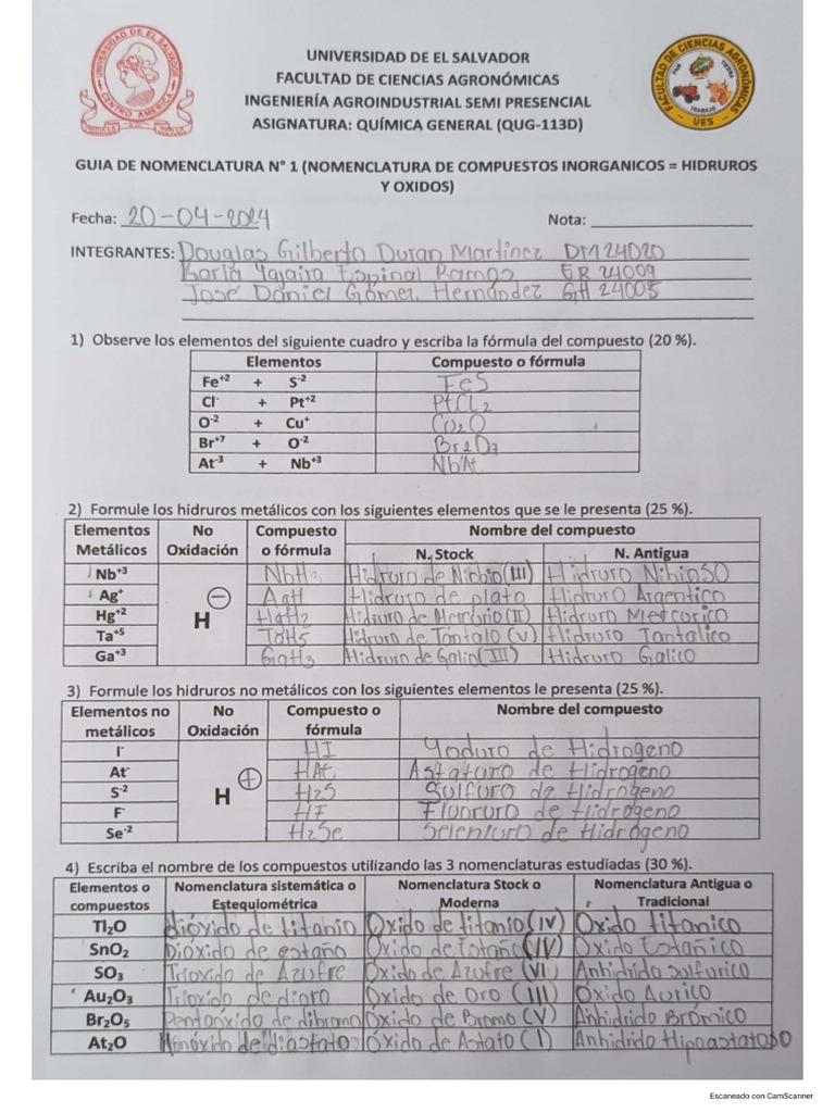 Guia de Nomenclatura 1 Nomenclat Ura de Compuestos Inorgánicos Hidruros y Óxidos Laboratorios 2 ...